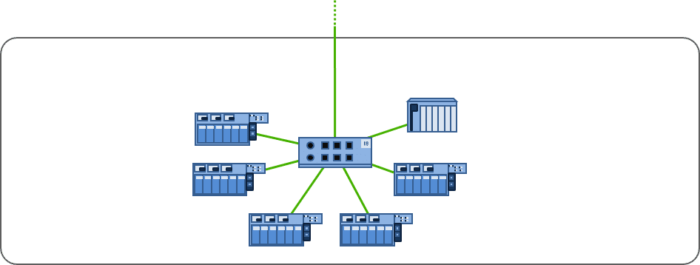 The basics of the PROFINET topology » Helmholz Benelux : Helmholz Benelux