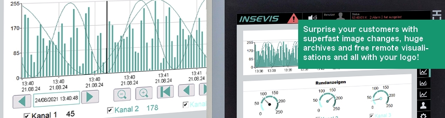 S7 Panels & PLCs » Helmholz Benelux : Helmholz Benelux